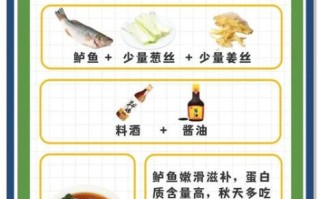 立秋吃什么菜谱_立秋养生食谱推荐