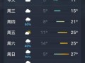 马鞍山天气怎么样_马鞍山四季穿什么衣服
