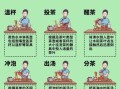 绿茶怎么泡_红茶冲泡水温多少度