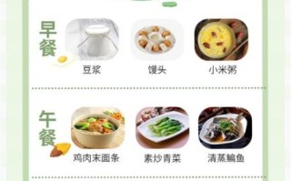 养胃食谱一周安排_胃不好吃什么养胃