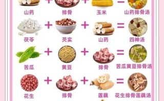 夏天喝什么汤解暑_家常夏日汤谱推荐