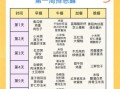 月子餐30天食谱软件哪个好_月子餐食谱APP推荐