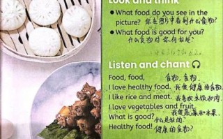 how_to_say_food_in_english