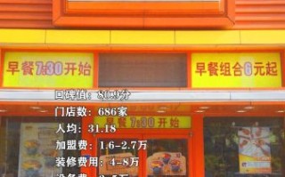餐饮加盟哪个品牌好_餐饮加盟需要多少钱