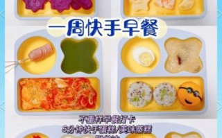 儿童早餐怎么做又简单又好吃_10分钟搞定