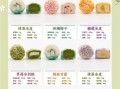 冰皮月饼馅料有哪些_最受欢迎的口味排行