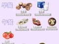 一日三餐吃什么_如何科学搭配三餐