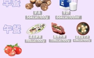 一日三餐吃什么_如何科学搭配三餐