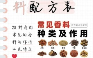 祖传卤肉香料秘方有哪些_卤肉香料怎么配比