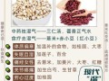 红豆薏米减肥法管用吗_红豆薏米多久能瘦