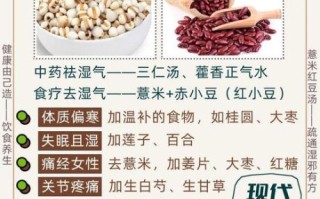 红豆薏米减肥法管用吗_红豆薏米多久能瘦