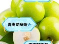 青枣热量高吗_减肥能吃青枣吗