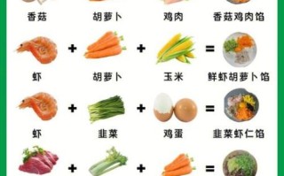 儿童水饺馅的做法大全_宝宝爱吃的水饺馅怎么做