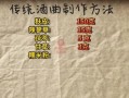 酒曲怎么做_传统酒曲的制作步骤