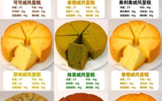 君之戚风蛋糕做法_新手常见问题