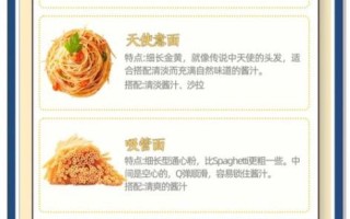 意面和面条的成分区别_哪个更健康