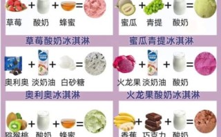 自制冰淇淋怎么做_家庭版冰淇淋配方