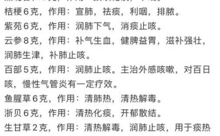 感冒咳嗽怎么办_民间偏方真的有用吗