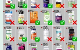 全国十大减肥品牌哪个好_如何挑选靠谱产品