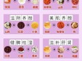 美容汤煲汤食谱大全_如何挑选食材