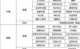 食堂一周菜谱怎么搭配_如何科学安排每日营养