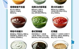 沙拉怎么做好吃_沙拉酱汁怎么调