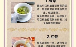 减肥茶哪种最有效_效果最快