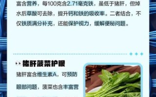 猪肝菠菜可以一起吃吗_猪肝菠菜的功效与作用