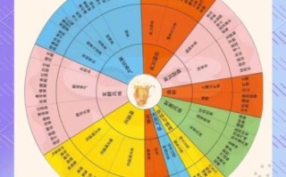 精酿啤酒排名前十有哪些_如何挑选适合自己的精酿