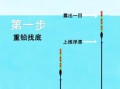 钓鲤鱼用什么饵料_怎么调漂最灵敏