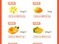 常见食物热量表_减肥期间能吃哪些主食