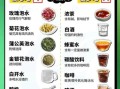 乳腺增生饮食如何调理_乳腺增生吃什么好