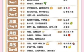 月子餐30天食谱菜单_如何科学搭配