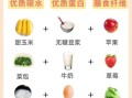 血糖高的人早餐吃什么好_早餐控糖食谱推荐