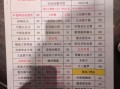 饭店菜单大全及价格表_怎么点最划算