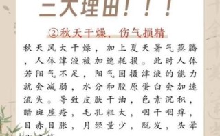 艾灸能治什么病_艾灸适合哪些人群