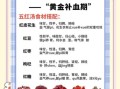 坚持喝五红汤半年有什么好处_五红汤长期喝会上火吗