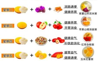 怎样煮粥不溢锅_煮粥食谱大全