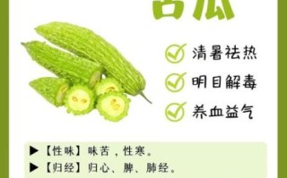 苦瓜的营养价值与功效_苦瓜的禁忌有哪些