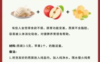 白燕窝怎么吃最好_白燕窝的正确吃法