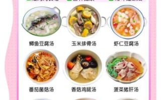 孕妇汤谱大全_孕妇喝什么汤对胎儿好