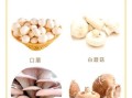 口蘑是什么_口蘑和香菇的区别