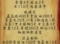 臊子面怎么做_正宗臊子面的做法