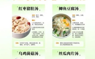 月子下奶汤食谱大全_哪些汤最快催奶