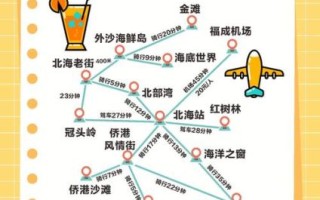 北海旅游攻略_北海自由行最佳路线