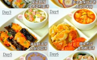 儿童早餐怎么做简单又营养_孩子不爱吃早餐怎么办
