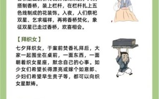 2021七夕情人节是几月几号_2021七夕和情人节区别