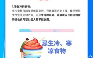 支气管炎最忌讳什么_支气管炎不能吃什么