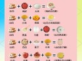 营养粥有哪些种类_怎么煮最养生