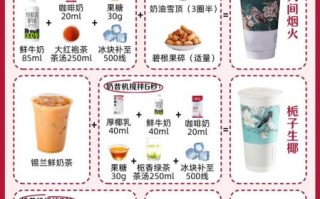 家庭版奶茶怎么做_自制奶茶配方比例
